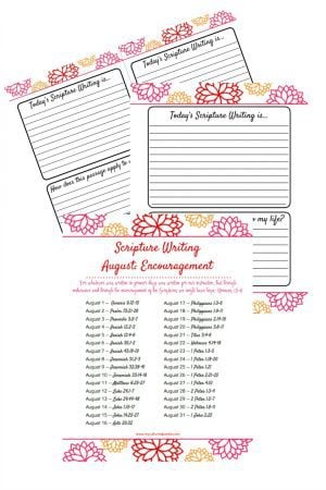 Scripture Writing - Bible Study Method - Write the Word - Cultured Palate